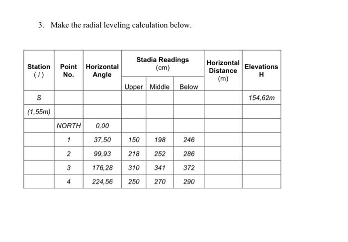Solved 3. Make the radial leveling calculation below. | Chegg.com