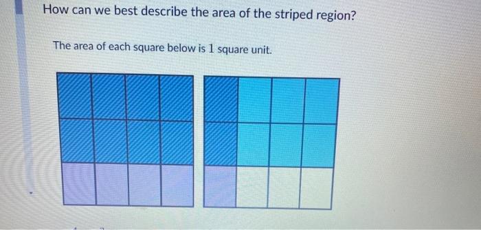 Solved How can we best describe the area of the striped | Chegg.com