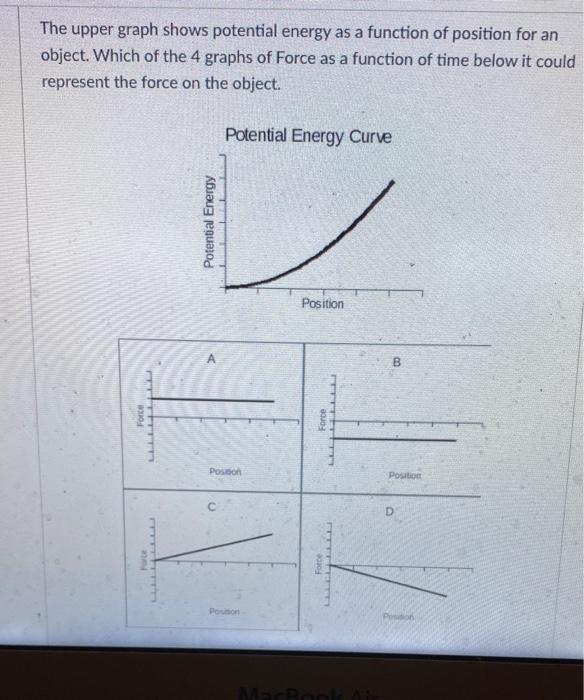 Solved The upper graph shows potential energy as a function | Chegg.com