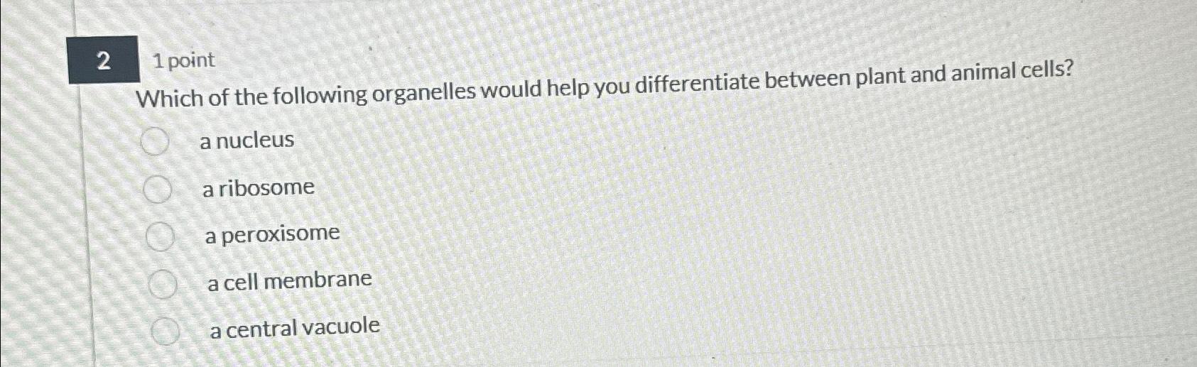 Solved 21 ﻿pointWhich of the following organelles would help | Chegg.com