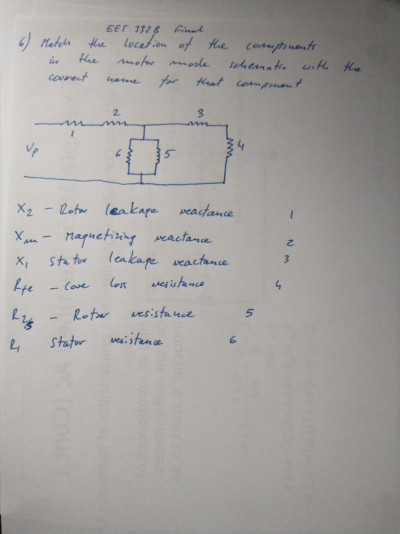 Solved Match the location of the componentrin the motor mode | Chegg.com