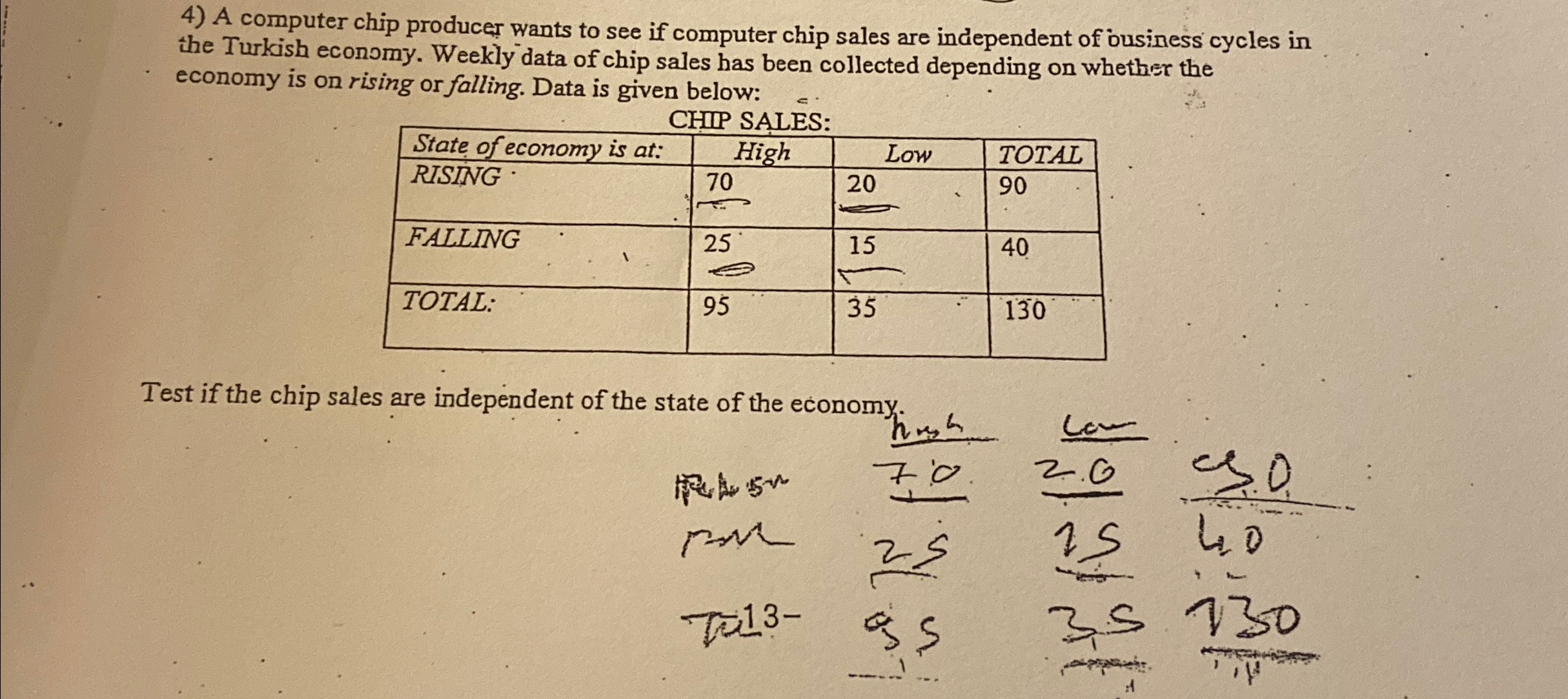 A computer chip producer wants to see if computer | Chegg.com