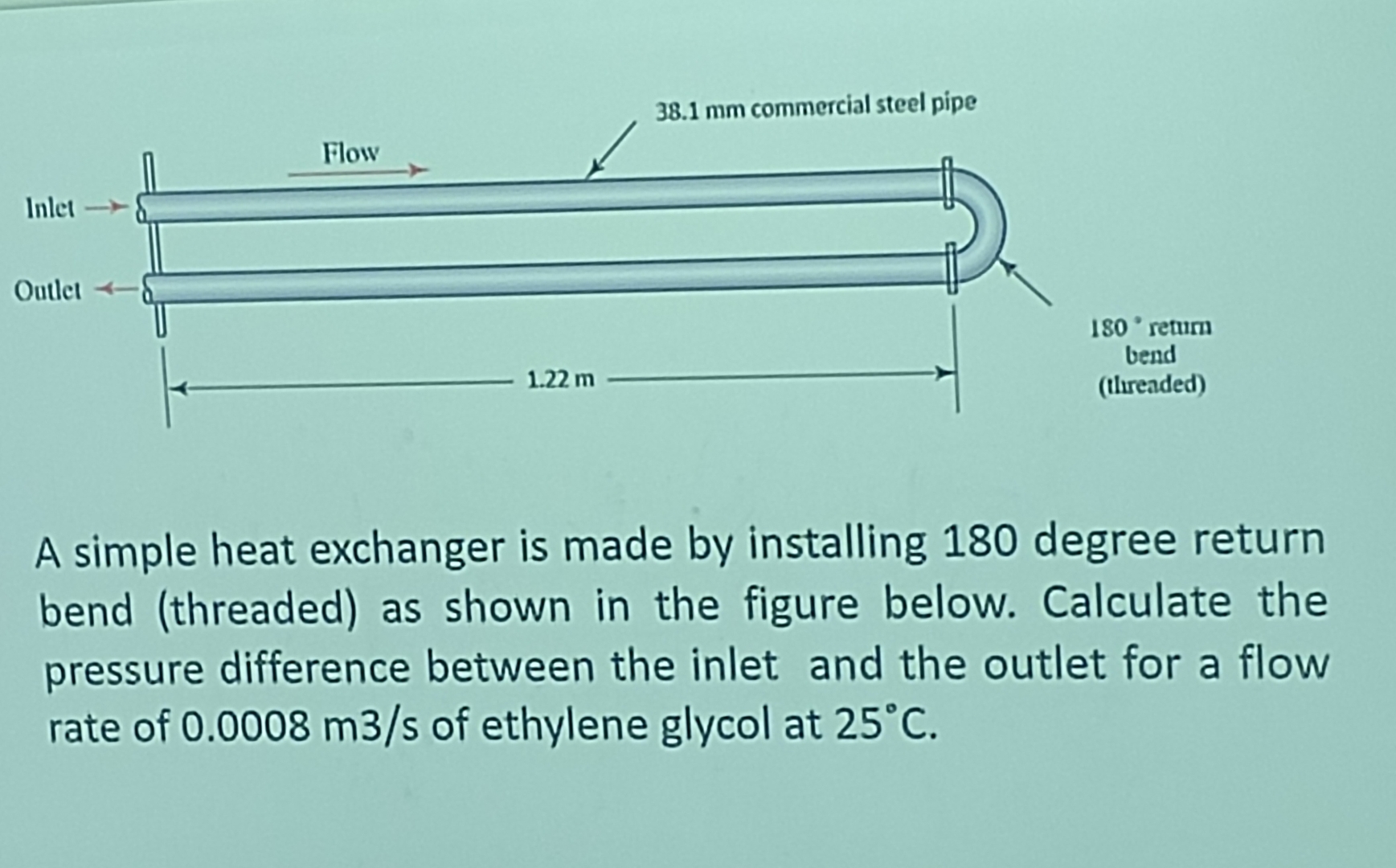 Solved by an EXPERT A simple heat exchanger is made by installing 180 | Chegg.com