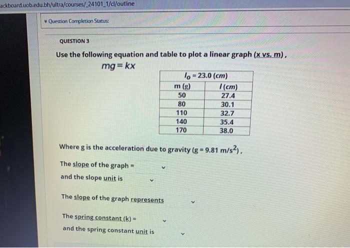 Solved Question Completion Status 30% - + QUESTION 2 2 | Chegg.com