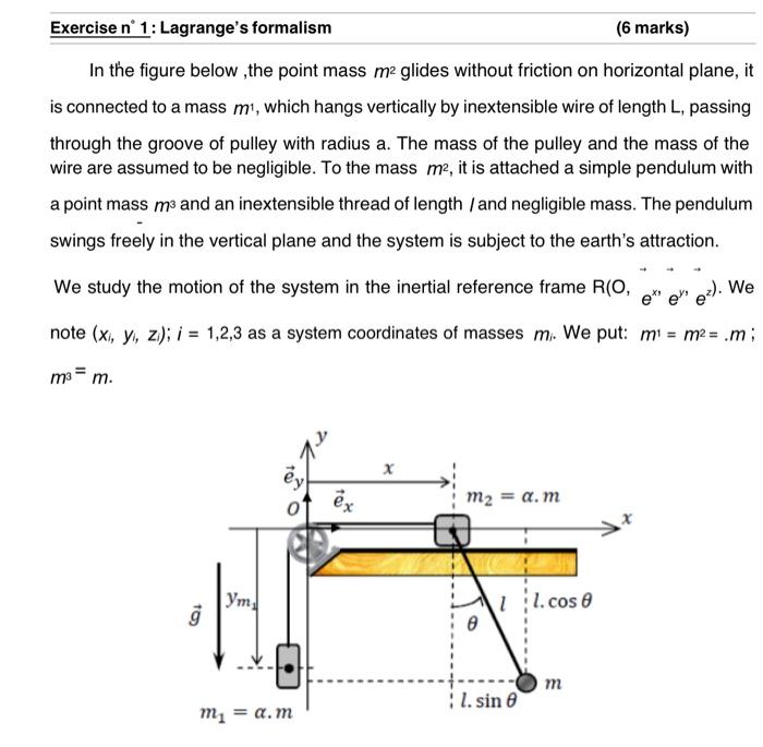In the figure below , the point mass m2 glides | Chegg.com
