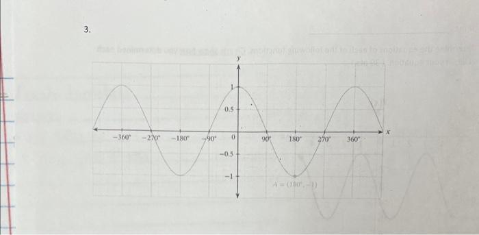 Solved Determine the equations of each of the following | Chegg.com