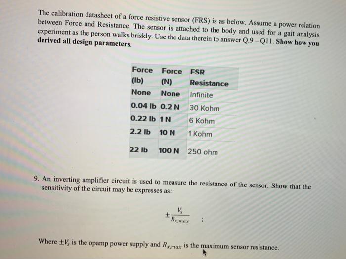 The calibration datasheet of a force resistive sensor | Chegg.com
