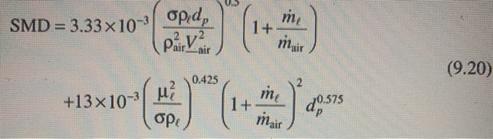 Solved 3 For The Prefilming Airblast Atomizer Shown In