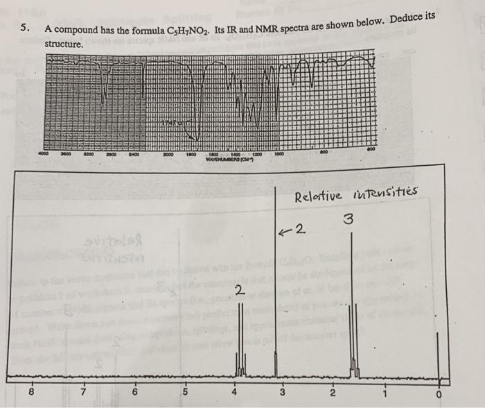 Solved 5. A compound has the formula CsH_NO2. Its IR and NMR | Chegg.com