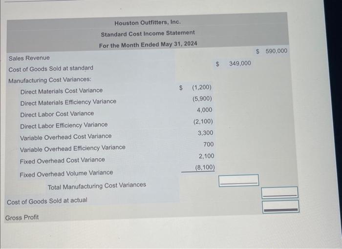Solved Fixed Overhead Volume Variance Total Manufacturing | Chegg.com