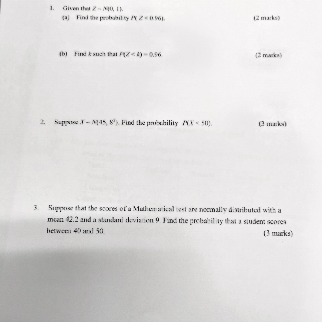 Solved Given that Z∼N(0,1).(a) ﻿Find the probability | Chegg.com