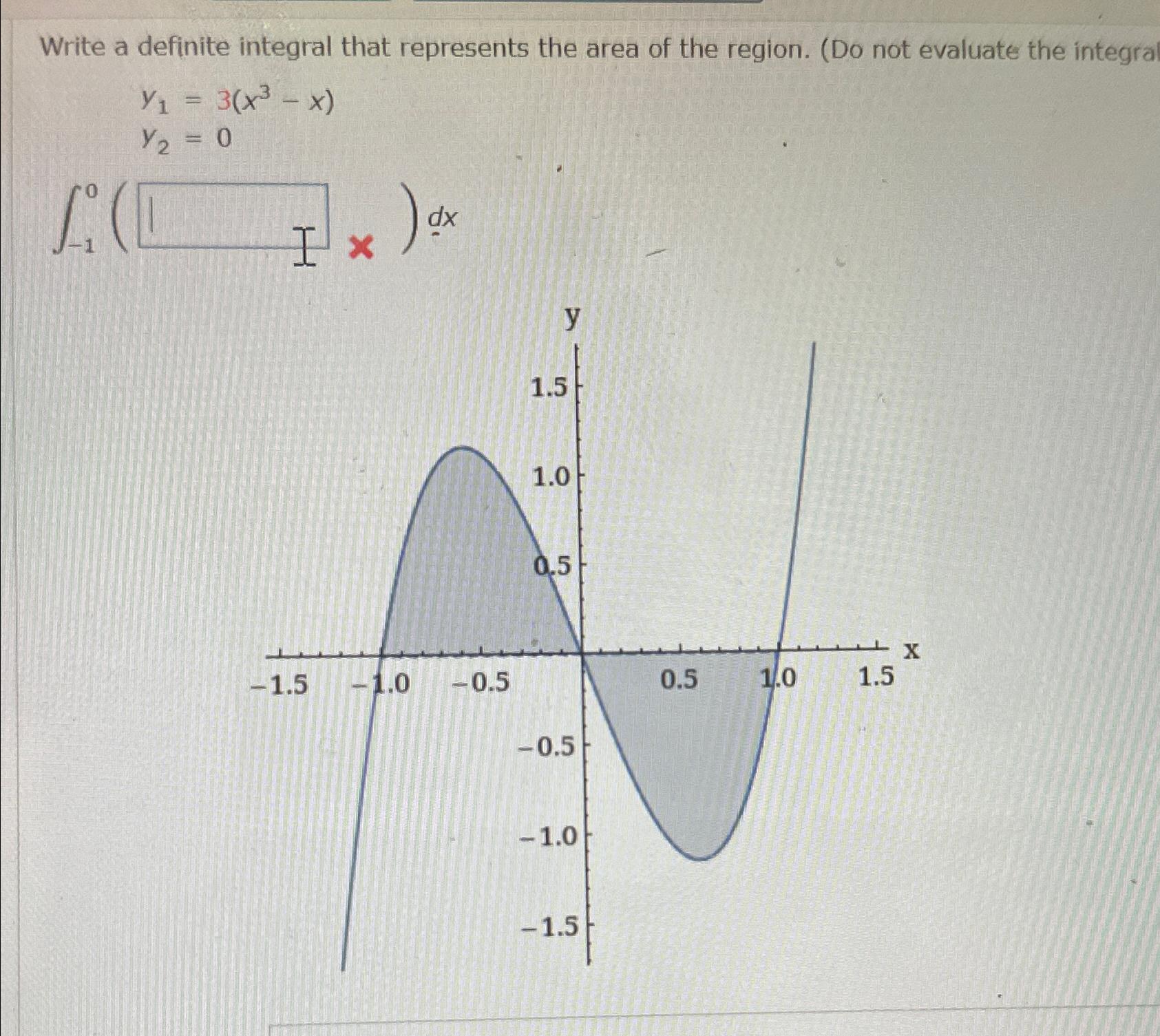 Solved Write a definite integral that represents the area of | Chegg.com