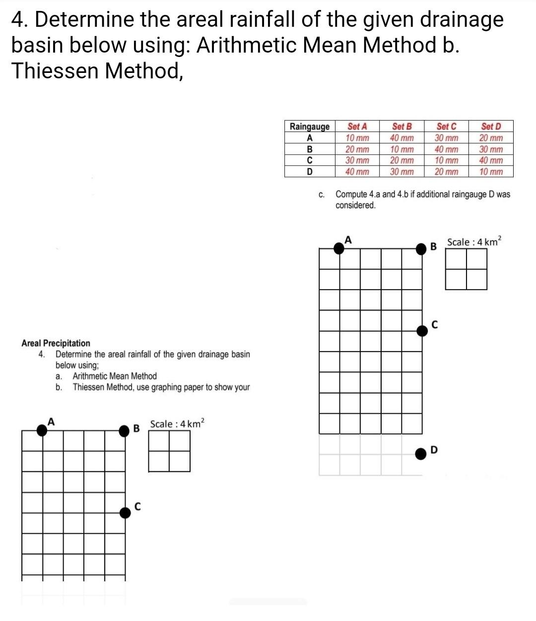Solved (SET B) Determine the areal rainfall of the given | Chegg.com