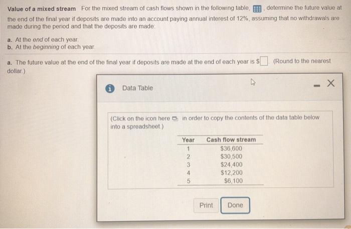 Solved Value of a mixed stream for the mixed stream of cash | Chegg.com