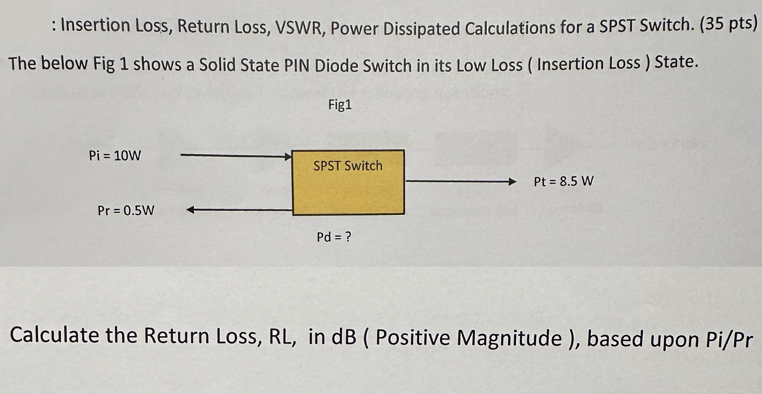 Solved : Insertion Loss, Return Loss, VSWR, ﻿Power | Chegg.com