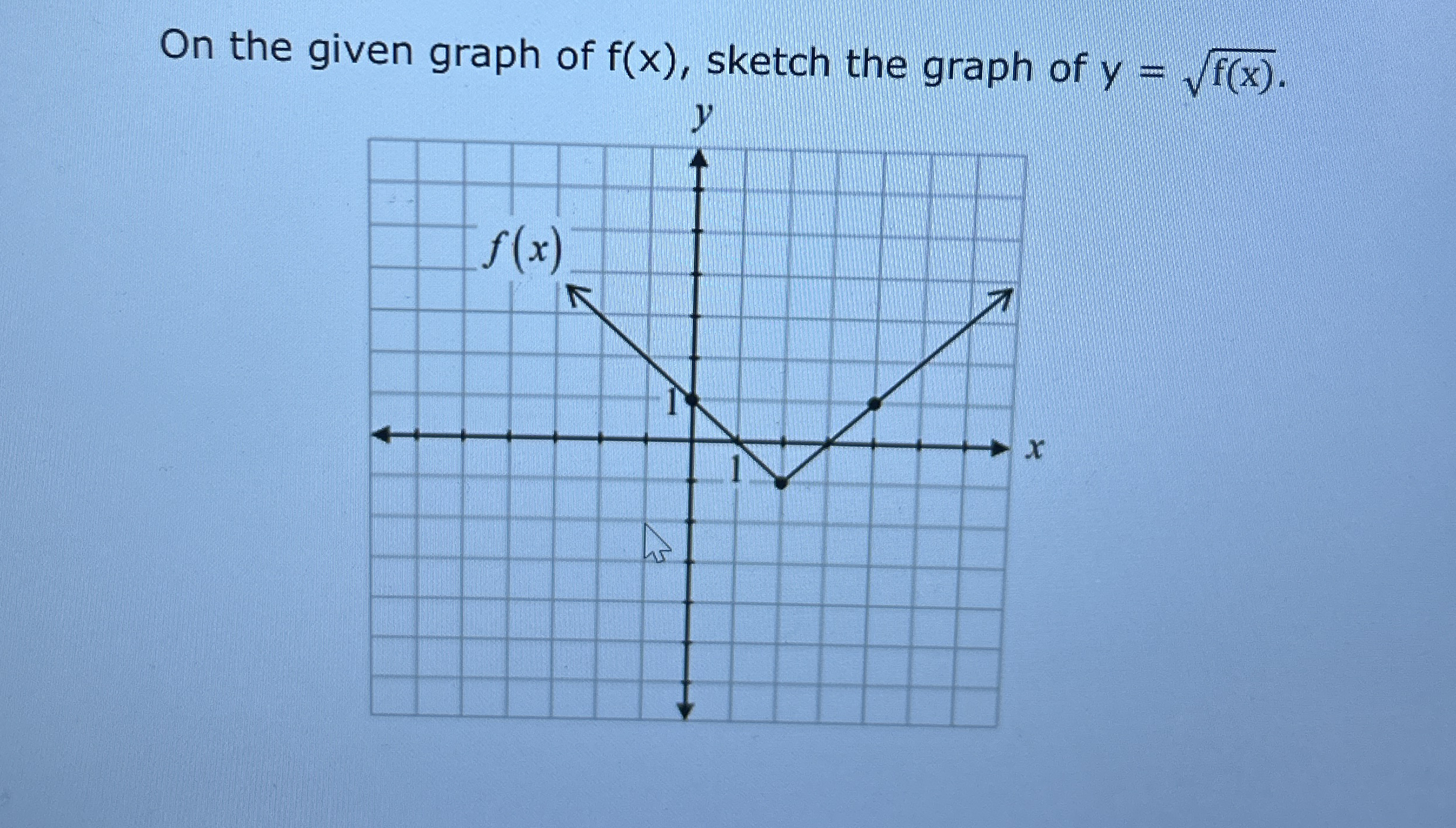 Solved On the given graph of f(x), ﻿sketch the graph of | Chegg.com