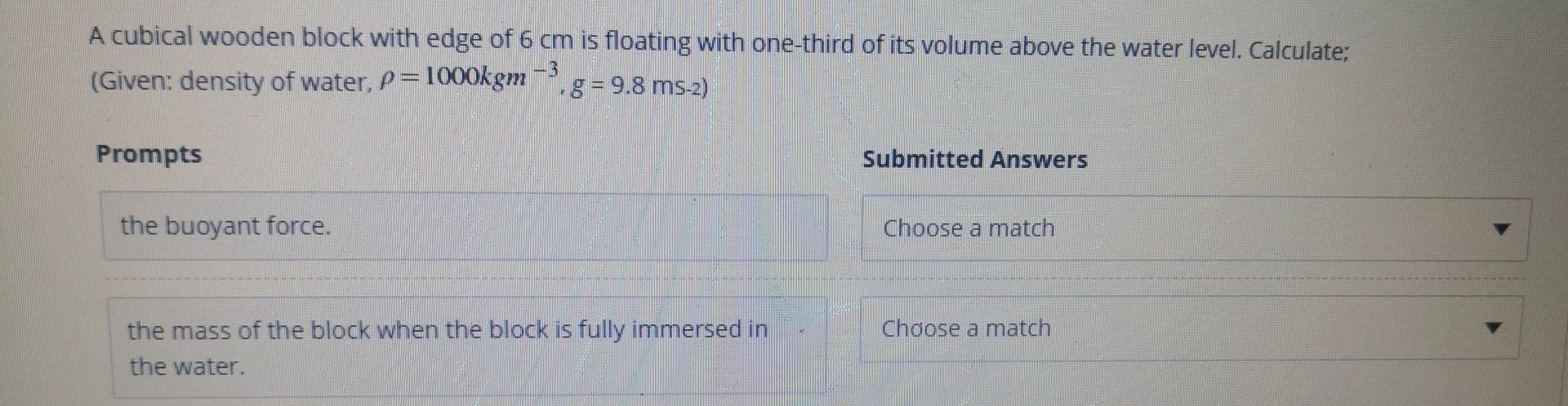 Solved A cubical wooden block with edge of 6 cm is floating | Chegg.com