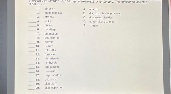 Solved (c) disease or disorder, (d) nonsurgical treatment, | Chegg.com