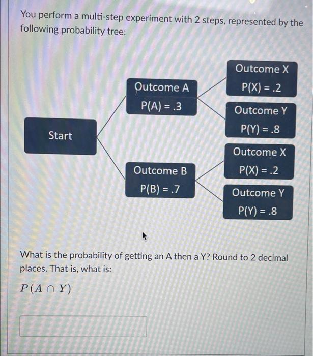Solved You perform a multi-step experiment with 2 steps, | Chegg.com