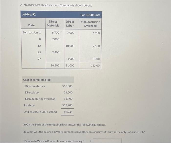 Solved A job order cost sheet for Ryan Company is shown | Chegg.com