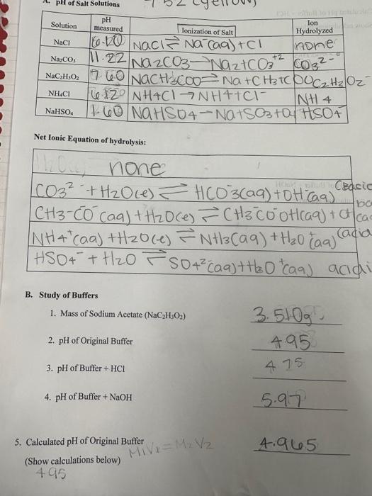 Solved 8. How do your measured pH values compare with | Chegg.com