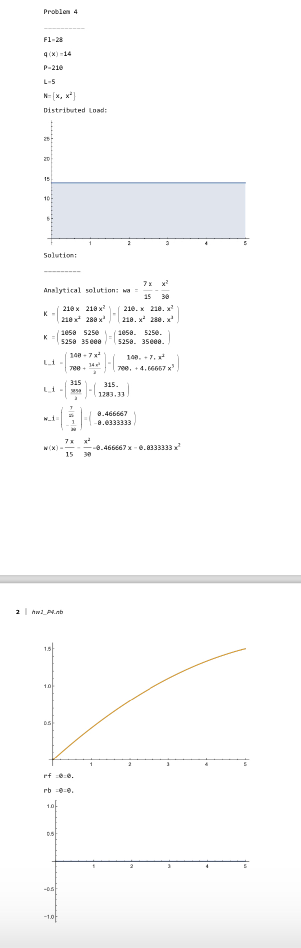 Solved I need to plot those graphs in mat lab given those | Chegg.com