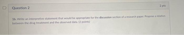 Solved 1. Reading and Interpreting Graphical Representations | Chegg.com