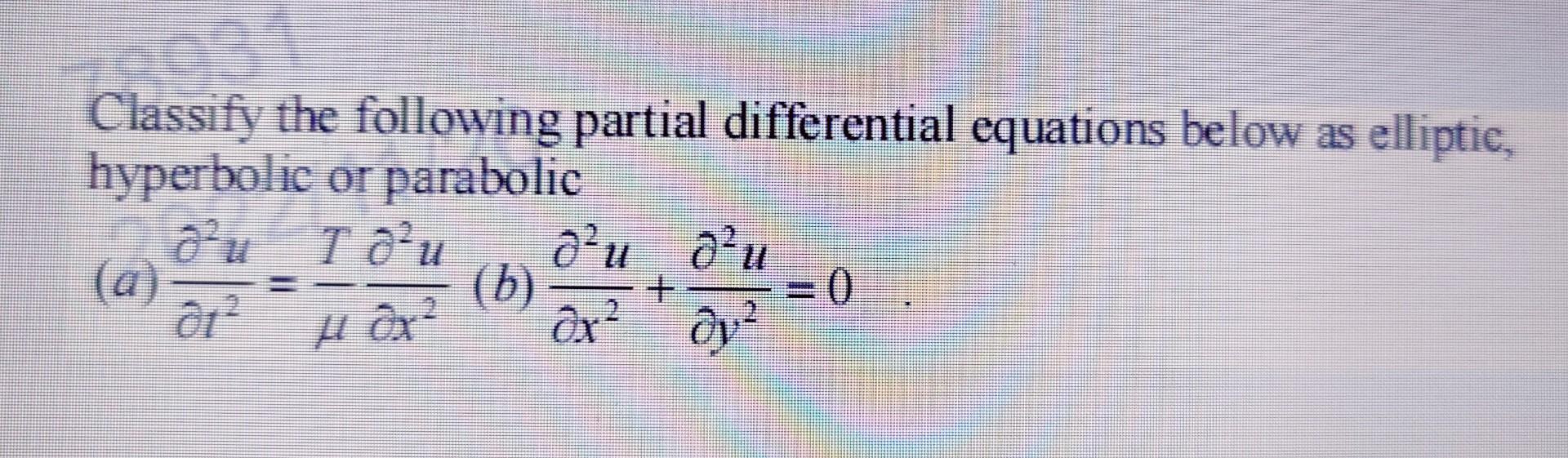 Solved Classify the following partial differential equations | Chegg.com