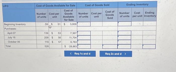 Solved 3-a \& b. Using weighted-average cost, calculate | Chegg.com