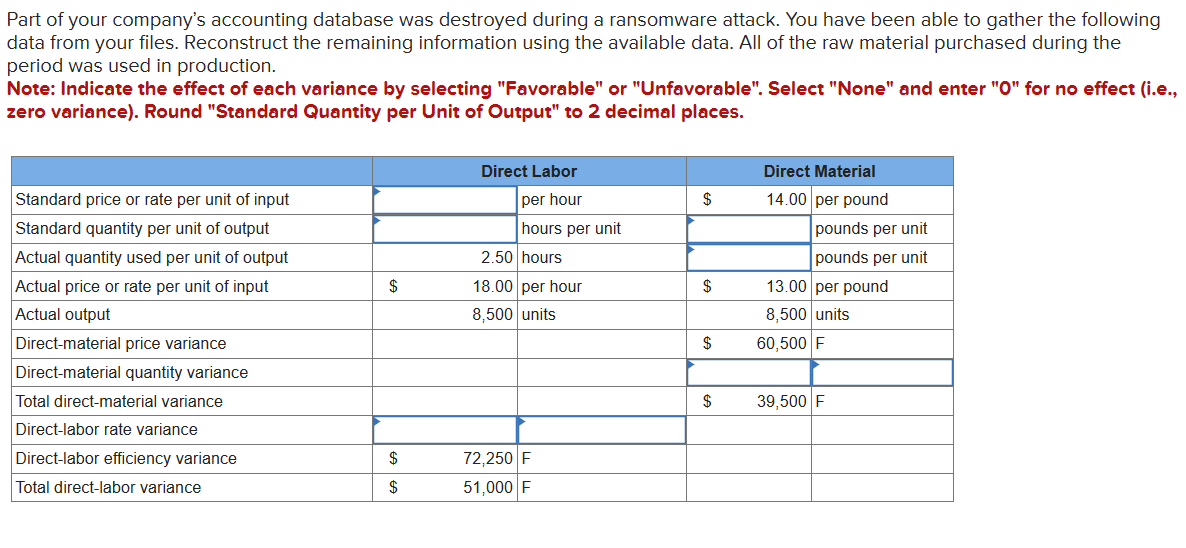 Part of your company’s accounting database was | Chegg.com