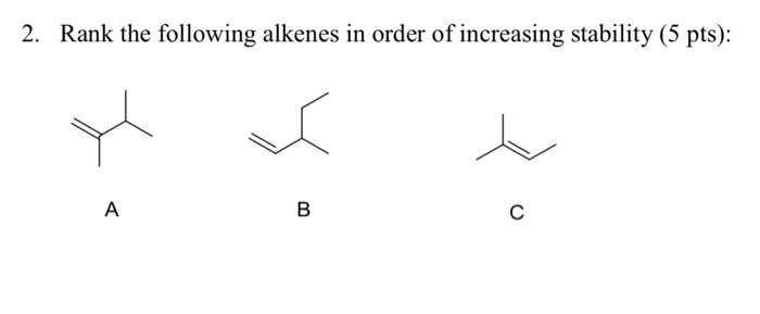 Solved 2. Rank the following alkenes in order of increasing | Chegg.com