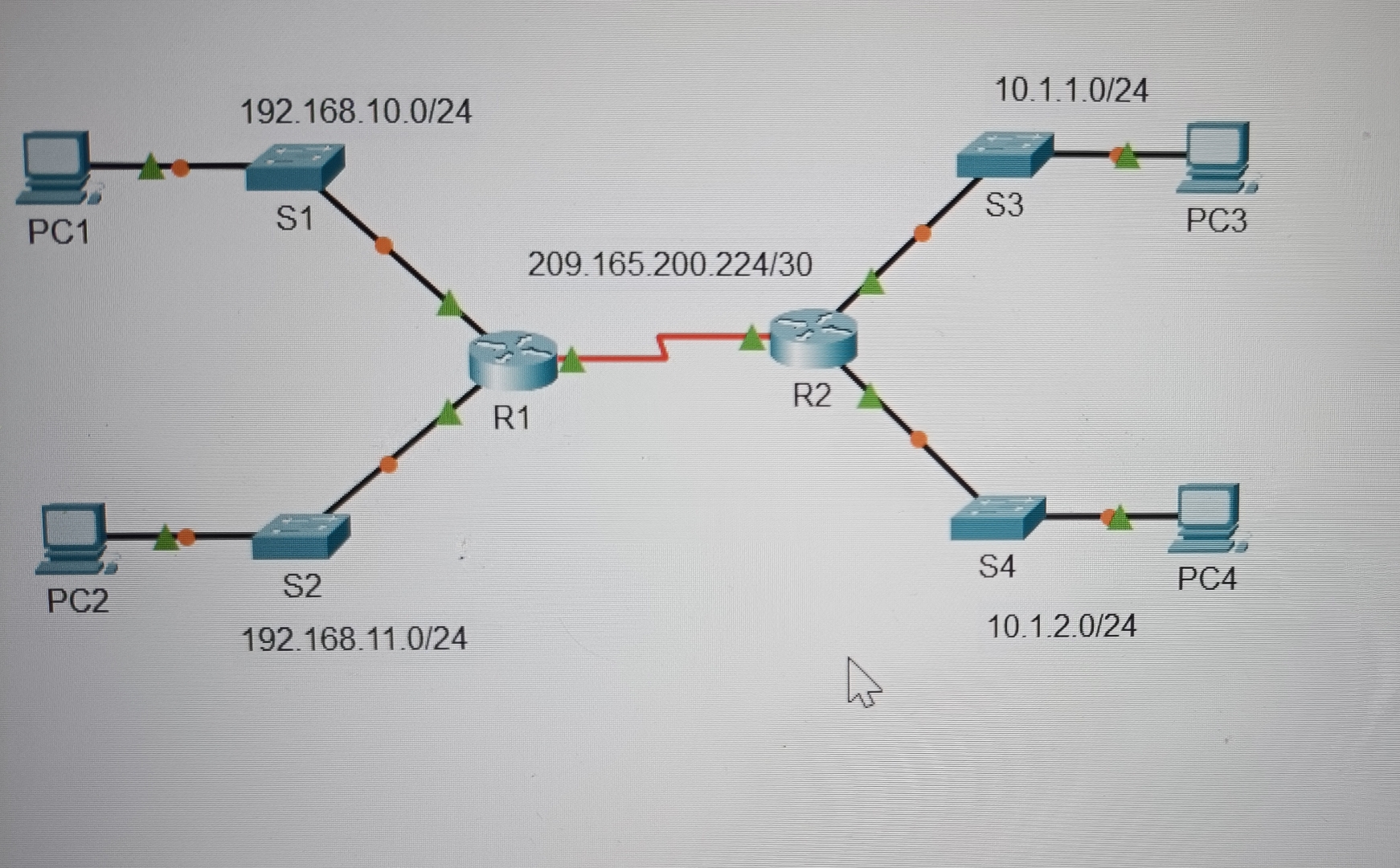 Solved how to connect a Router and a Lan?Need step by step | Chegg.com