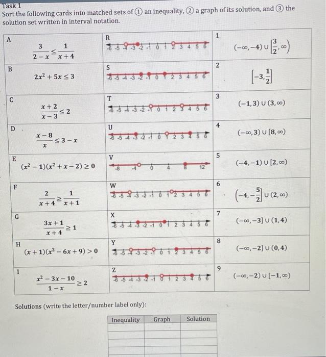 Solved Task 1 Sort the following cards into matched sets of | Chegg.com