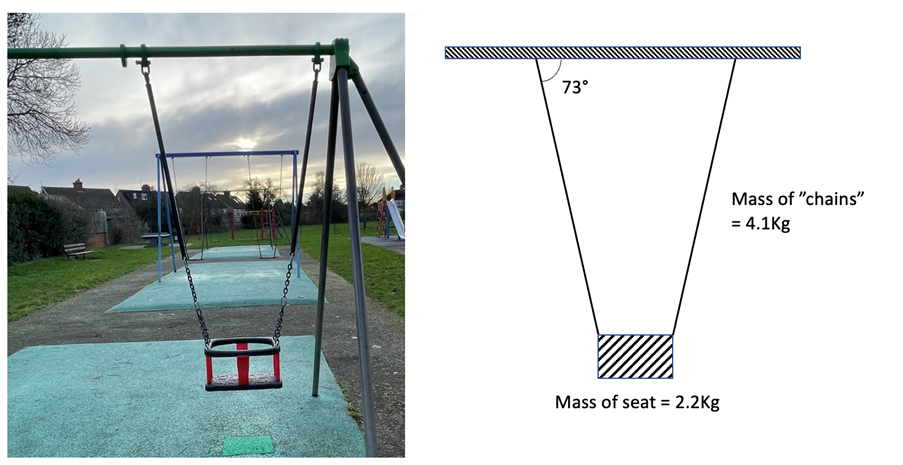 Solved how to ﻿calculate vertical force ofMass of | Chegg.com