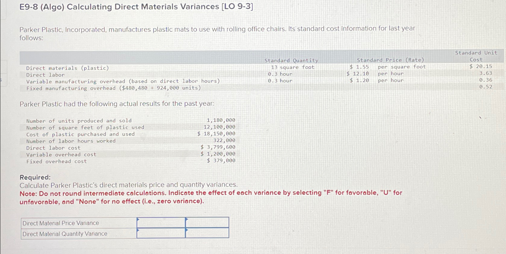 Solved E9-8 (Algo) ﻿Calculating Direct Materials Variances | Chegg.com