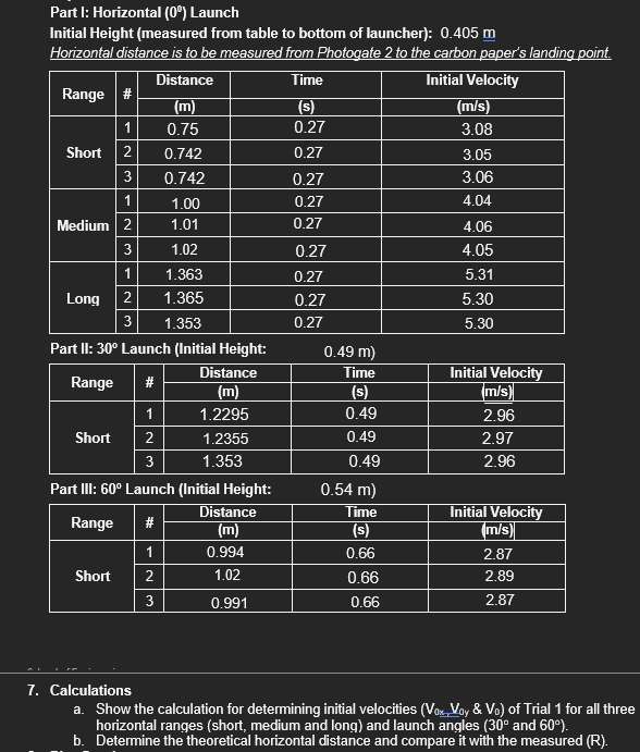Calculationsa. ﻿Show the calculation for determining | Chegg.com