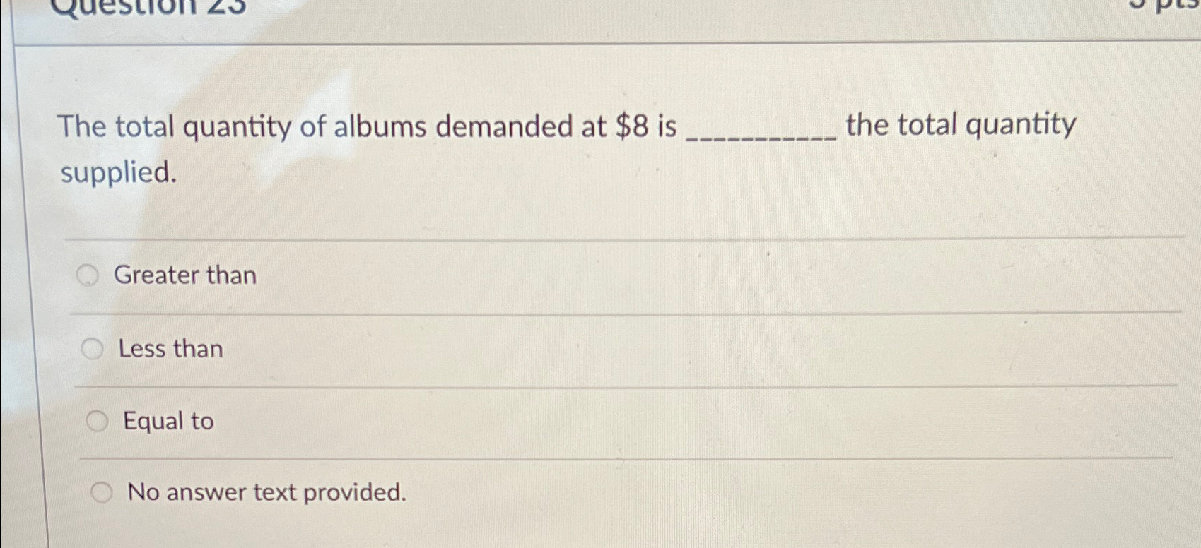 Solved The total quantity of albums demanded at $8 ﻿is the | Chegg.com