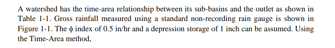 Solved A watershed has the time-area relationship between | Chegg.com