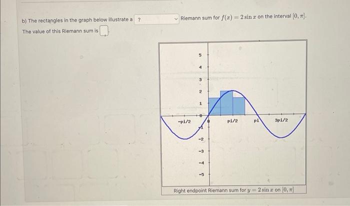 Solved a) The rectangles in the graph below illustrate a | Chegg.com