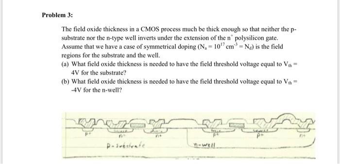 Solved Problem 3: The field oxide thickness in a CMOS | Chegg.com