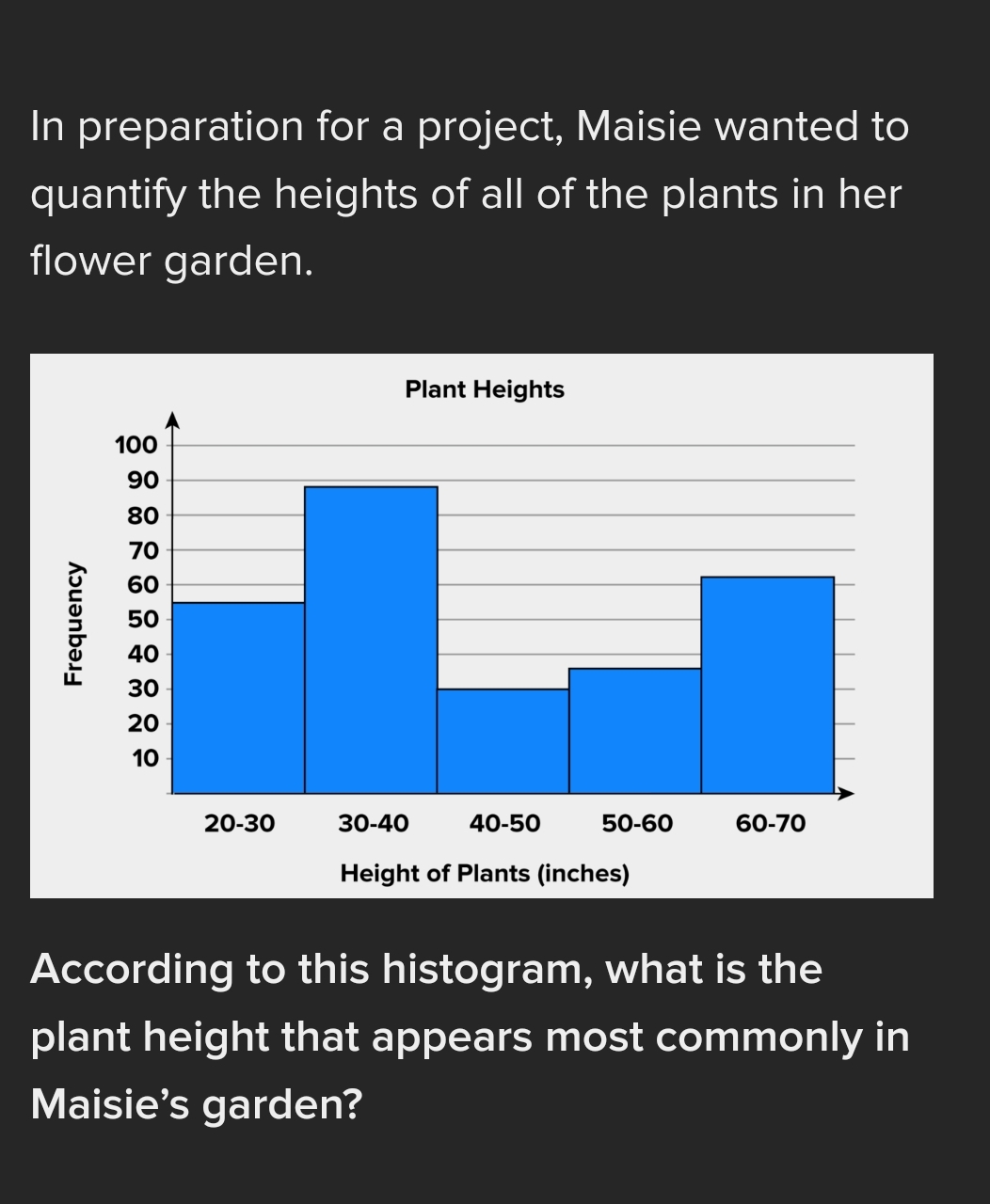 Solved In preparation for a project, Maisie wanted to | Chegg.com