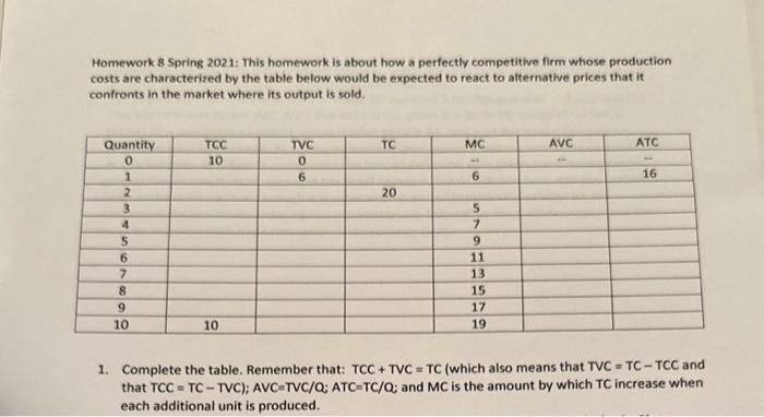 Solved Homework 8 Spring 2021: This homework is about how a | Chegg.com