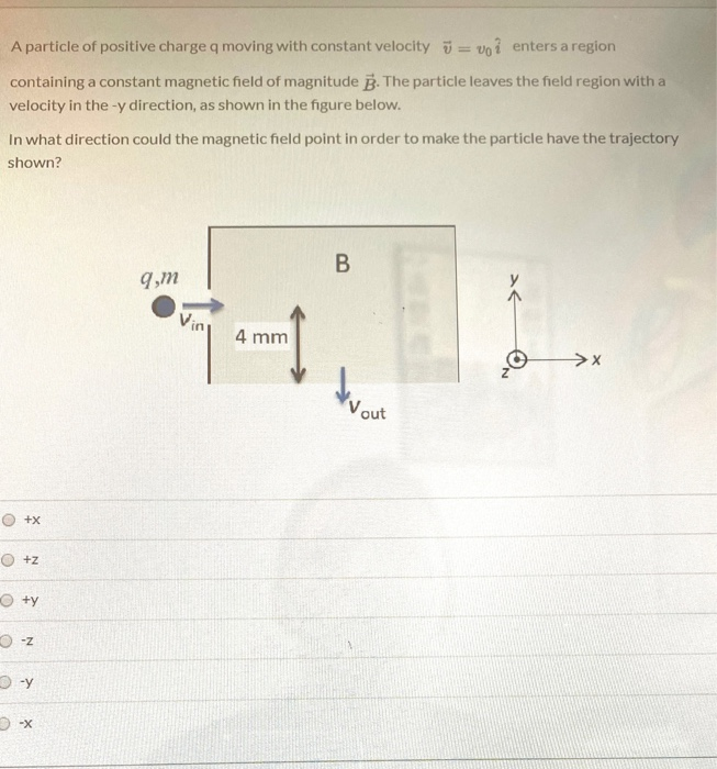 Solved What is the direction of the velocity of a negative | Chegg.com