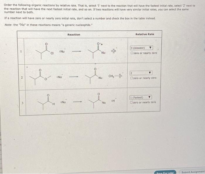 Solved Order the following organic reactions by relative | Chegg.com