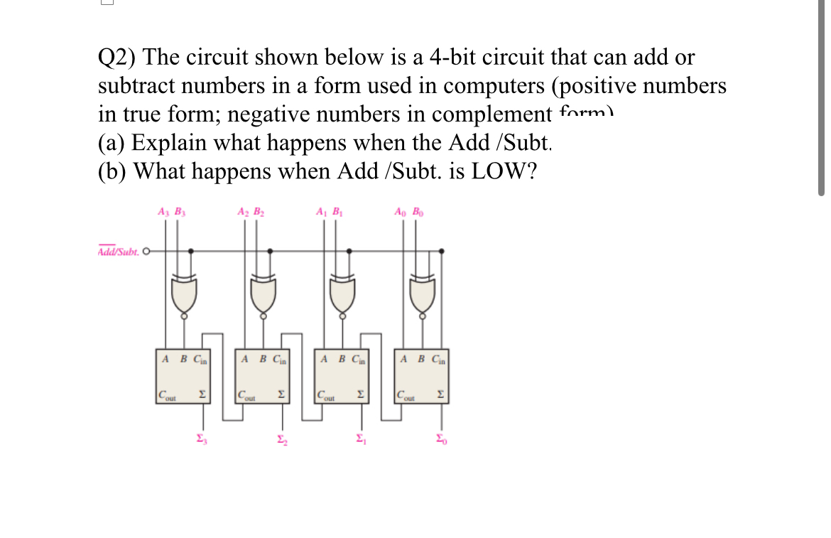 Solved Q2) ﻿The circuit shown below is a 4-bit circuit that | Chegg.com