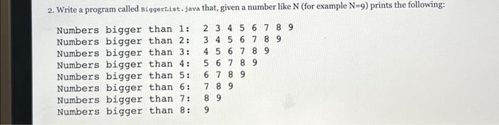Solved 2. Write a program called Biggertist. java that, | Chegg.com