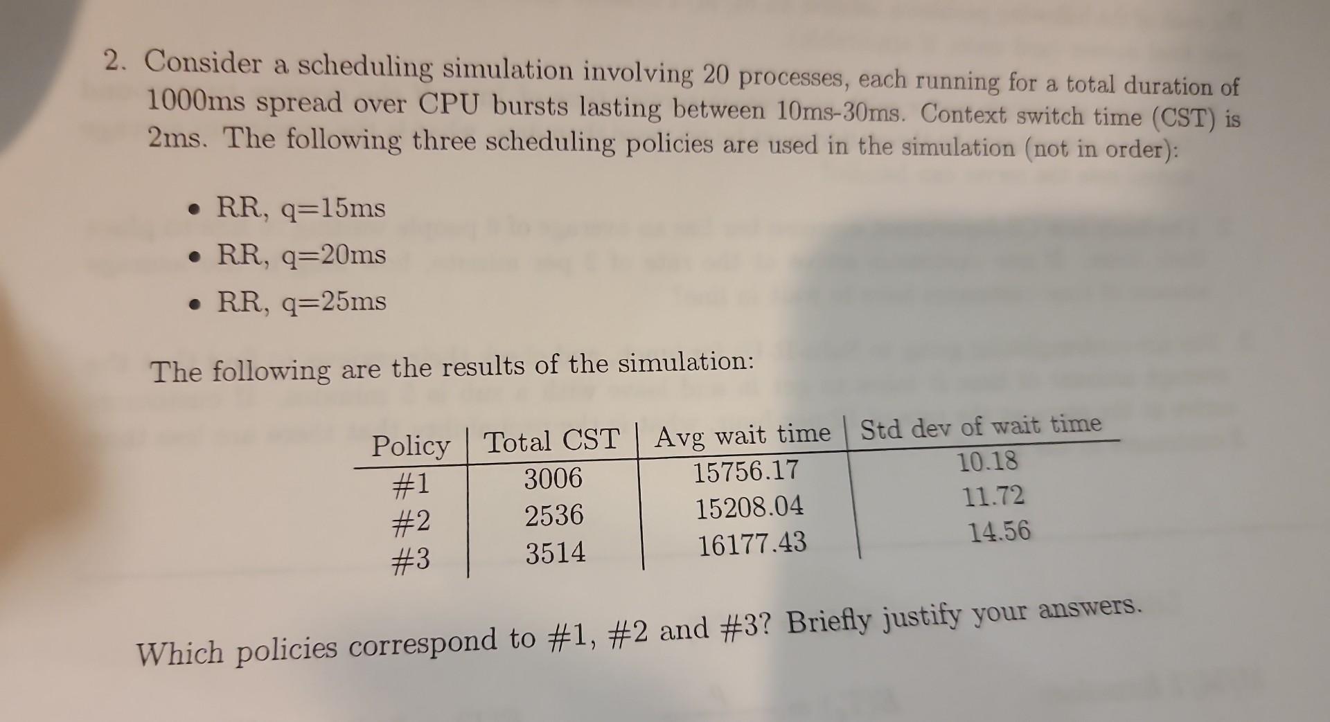 Solved Consider a scheduling simulation involving 20 | Chegg.com