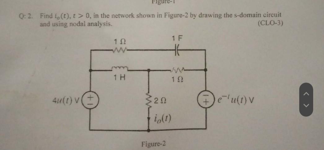 Solved 2. Find i0(t),t>0, in the network shown in Figure-2 | Chegg.com