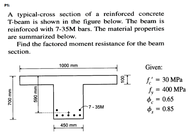 Solved D/3P1:A typical-cross section of a reinforced | Chegg.com