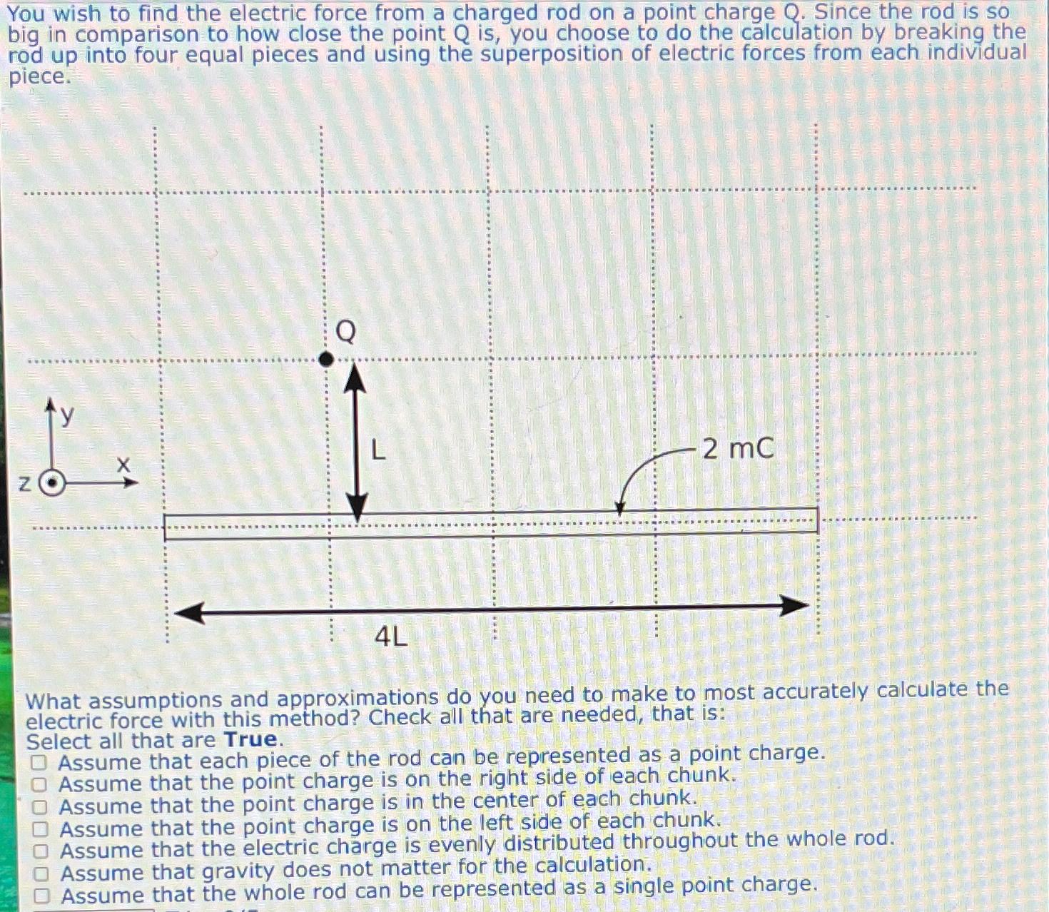 You wish to find the electric force from a charged | Chegg.com
